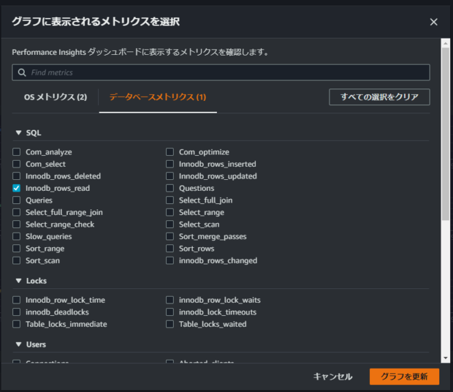 Performance Insightsを使ったAmazon Aurora MySQL のデータベースパフォーマンス分析 | NHN テコラス Tech Blog | AWS、Google ...