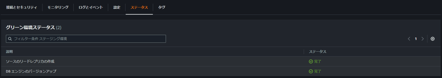 Amazon Aurora MySQL で Blue/Green Deployments を使ったマイナーバージョンアップグレードの手順 ...