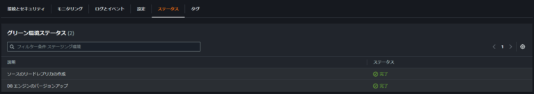 Amazon Aurora MySQL で Blue/Green Deployments を使ったマイナーバージョンアップグレードの手順 ...