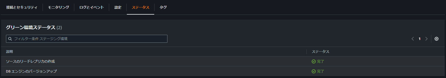 Amazon Aurora MySQL で Blue/Green Deployments を使ったマイナーバージョンアップグレードの手順 ...