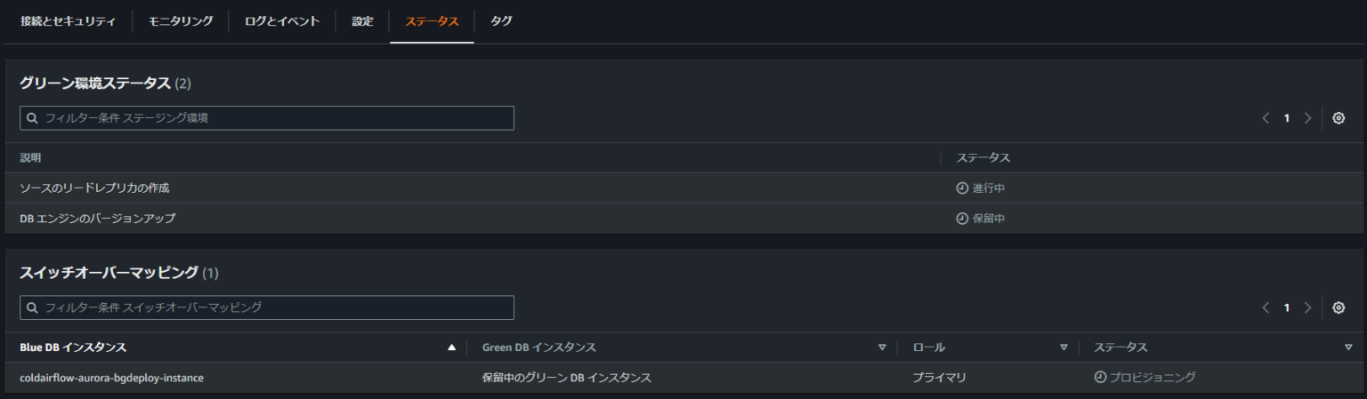 Amazon Aurora MySQL で Blue/Green Deployments を使ったマイナーバージョンアップグレードの手順 ...