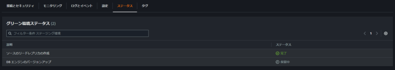 Amazon Aurora MySQL で Blue/Green Deployments を使ったマイナーバージョンアップグレードの手順 ...