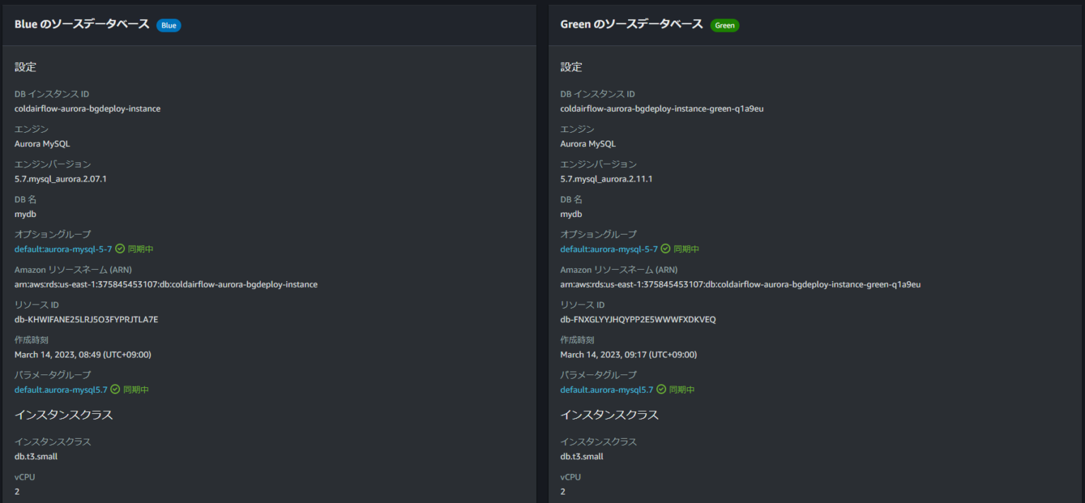 Amazon Aurora MySQL で Blue/Green Deployments を使ったマイナーバージョンアップグレードの手順 ...