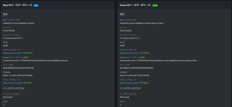 Amazon Aurora MySQL で Blue/Green Deployments を使ったマイナーバージョンアップグレードの手順 ...