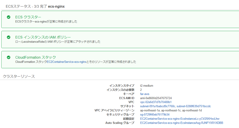 Amazon ECSコンテナ #SaaS化 :クラスター生成、タスク定義 | NHN テコラス Tech Blog | AWS、Google Cloudなどのインフラ技術ブログ
