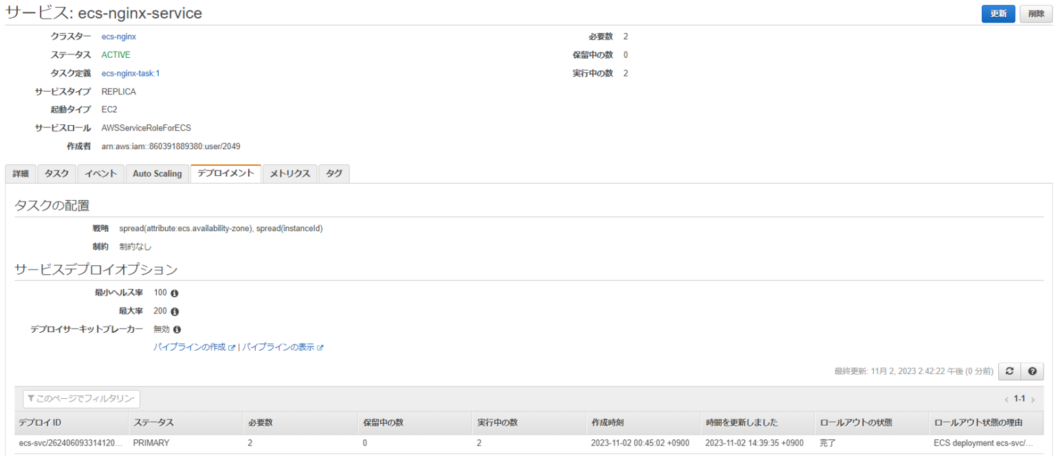 Amazon ECSコンテナ #SaaS化 :クラスター生成、タスク定義 | NHN テコラス Tech Blog | AWS、Google Cloudなどのインフラ技術ブログ