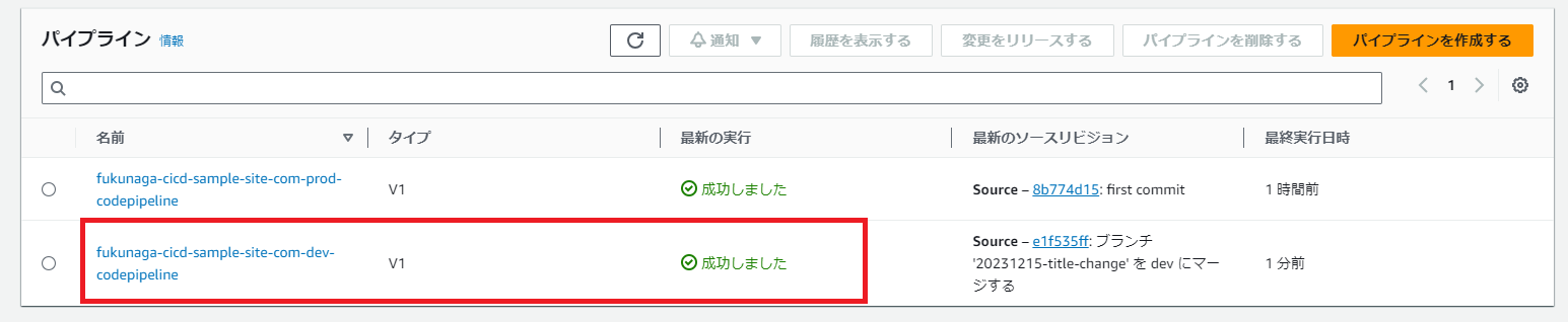 CloudFront + S3 静的サイト（開発/本番環境）のCI/CDパイプラインをCloudFormationで構築する | NHN テコラス Tech Blog | AWS、Google ...