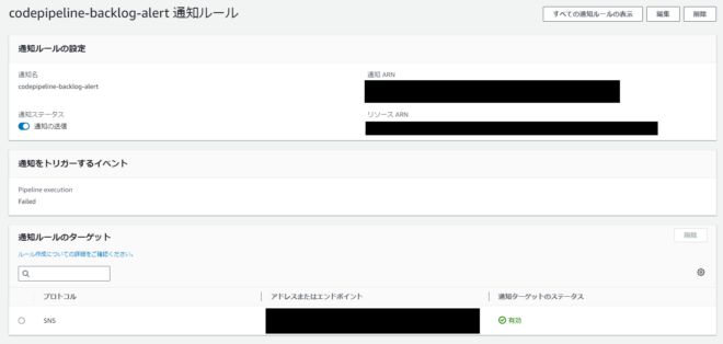AWS CodePipelineのエラーを検知し、Backlog自動起票する手順 | NHN テコラス Tech Blog | AWS、Google Cloudなどのインフラ技術ブログ
