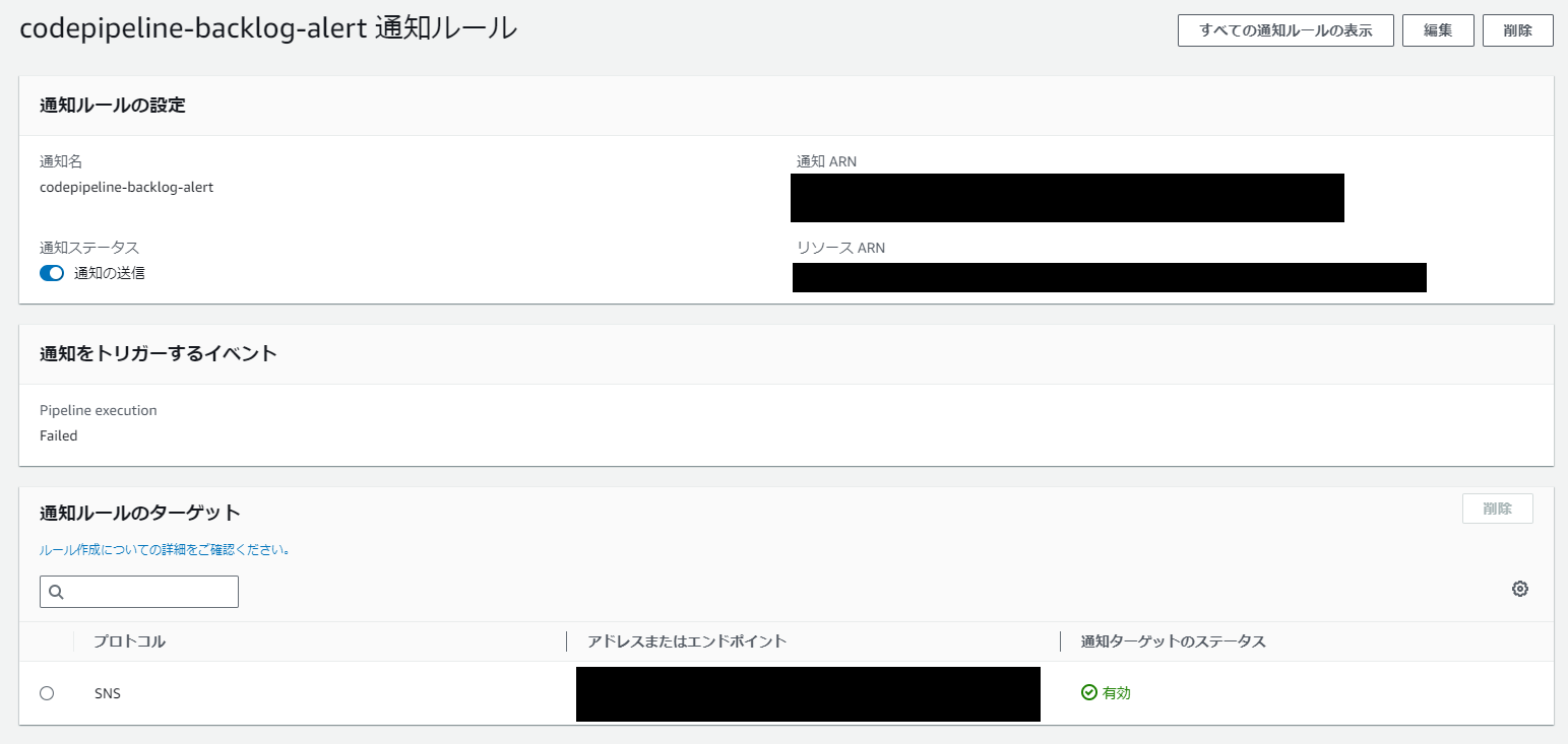 AWS CodePipelineのエラーを検知し、Backlog自動起票する手順 | NHN テコラス Tech Blog | AWS ...