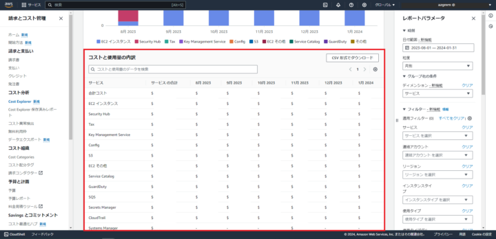 AWSの利用料を見える化！AWS Cost Explorer の基本とコスト管理 | NHN テコラス Tech Blog | AWS、Google Cloudなどのインフラ技術ブログ