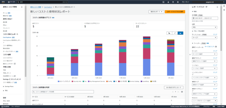 AWSの利用料を見える化！AWS Cost Explorer の基本とコスト管理 | NHN テコラス Tech Blog | AWS、Google Cloudなどのインフラ技術ブログ