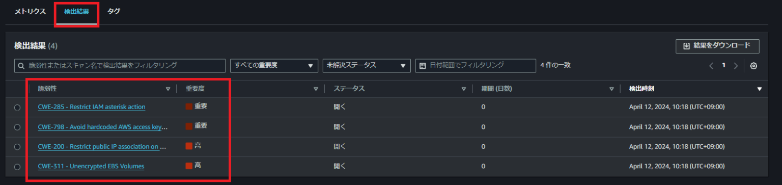 Amazon CodeGuru Securityを用いて、TerraformのDevSecOpsを実現する | NHN テコラス Tech Blog | AWS、Google Cloudなどの ...