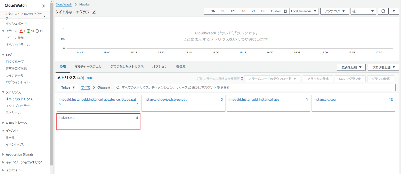 Amazon EC2インスタンスのメモリ使用率をAmazon CloudWatchでモニタリングする | NHN テコラス Tech Blog | AWS、Google Cloudなどの ...