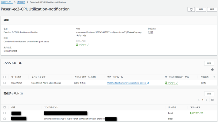 AWS User Notifications から Amazon CloudWatch のアラートを受け取って通知させる | NHN テコラス ...