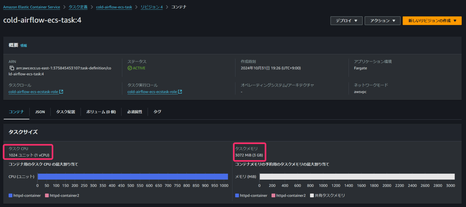 Amazon ECS サービスを更新していないタスク定義のリビジョンは ECS 標準デプロイアクションでは無視される | NHN テコラス Tech Blog | AWS、Google ...