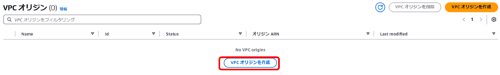 【やってみた】Amazon CloudFrontのVPCオリジンを活用して、パブリックIPを持たないAmazon EC2を外部公開してみる | NHN テコラス Tech Blog | AWS ...