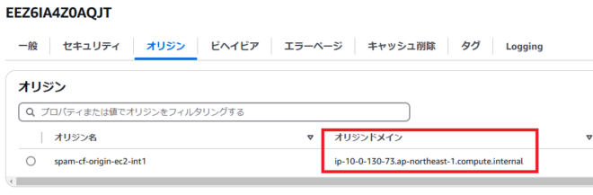 CloudFrontのVPCオリジンで起動タイプEC2のECSコンテナに接続できるのか | NHN テコラス Tech Blog | AWS、Google Cloudなどのインフラ技術ブログ