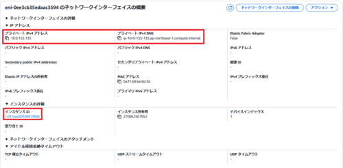 CloudFrontのVPCオリジンで起動タイプEC2のECSコンテナに接続できるのか | NHN テコラス Tech Blog | AWS、Google Cloudなどのインフラ技術ブログ