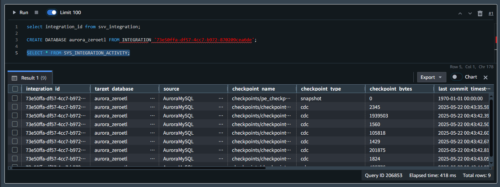 Amazon Redshift と Amazon Aurora MySQL のゼロ ETL 統合の検証記録 | NHN テコラス Tech Blog | AWS、Google Cloudなどの ...