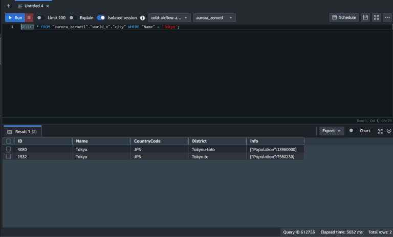 Amazon Redshift と Amazon Aurora MySQL のゼロ ETL 統合の検証記録 | NHN テコラス Tech Blog | AWS、Google Cloudなどの ...