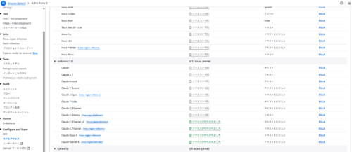 別アカウントの Amazon Bedrock を Assume Role でクロスアカウント接続するには？ | NHN テコラス Tech Blog | AWS、Google Cloudなどの ...