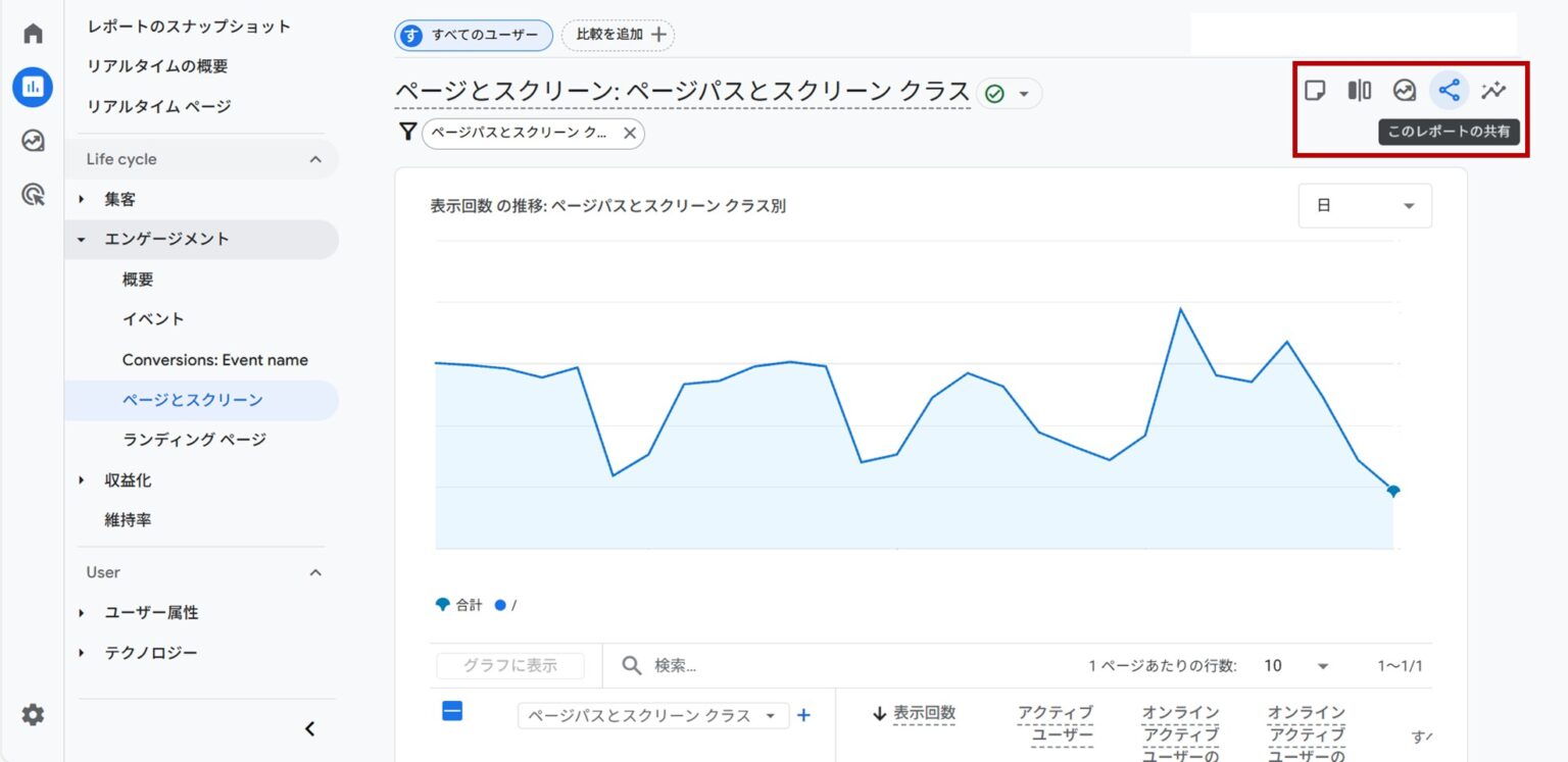 【GA4】「データが突然計測されなくなった…」を防ぐ！Google Analytics 4の異常検知手段を紹介します | NHN テコラス ...